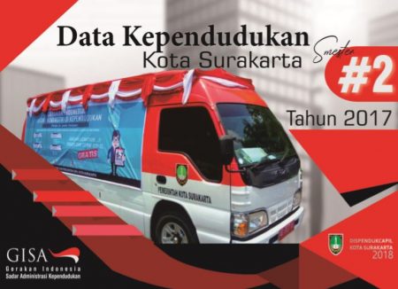 Data Agregat Kependudukan Tahun 2017 Semester II – Disdukcapil Kota ...